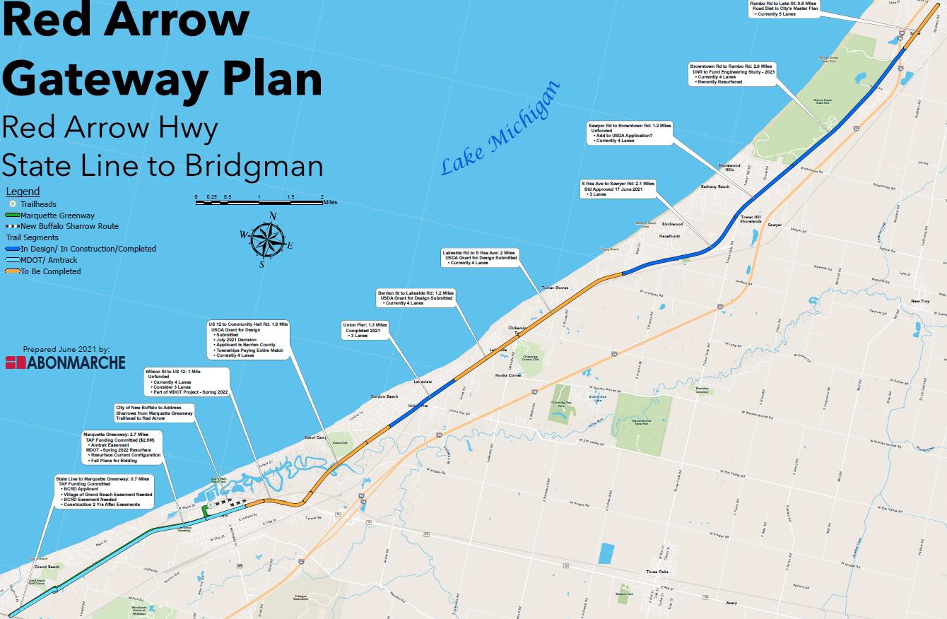 BERRIEN COUNTY COMMISSION DISCUSSES RED ARROW CORRIDOR LINEAR TRAIL ...